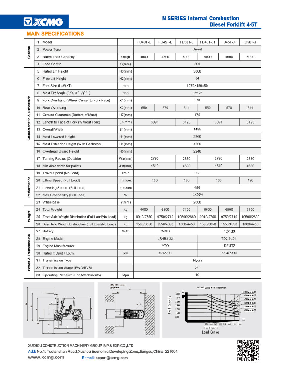 XCMG Model-N Series 4.0T-5.0T - ISEE- Service with "HEART"