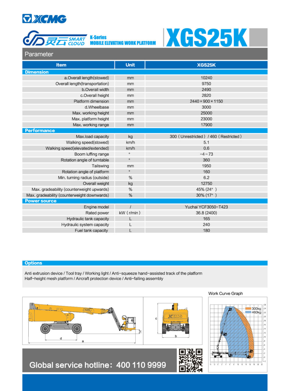 XGS25K - ISEE- Service with "HEART"